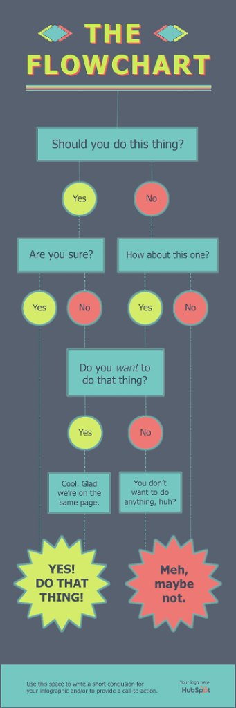 Cara Membuat Infografis Di Powerpoint [+ Template Gratis] : Mata ...