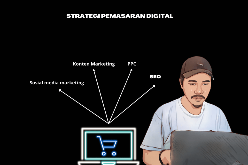 Strategi pemasaran digital : Mata Digital Indonesia